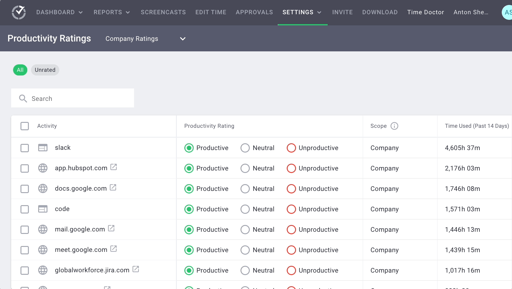 How To Adjust Productivity Ratings how-to-adjust-productivity-ratings